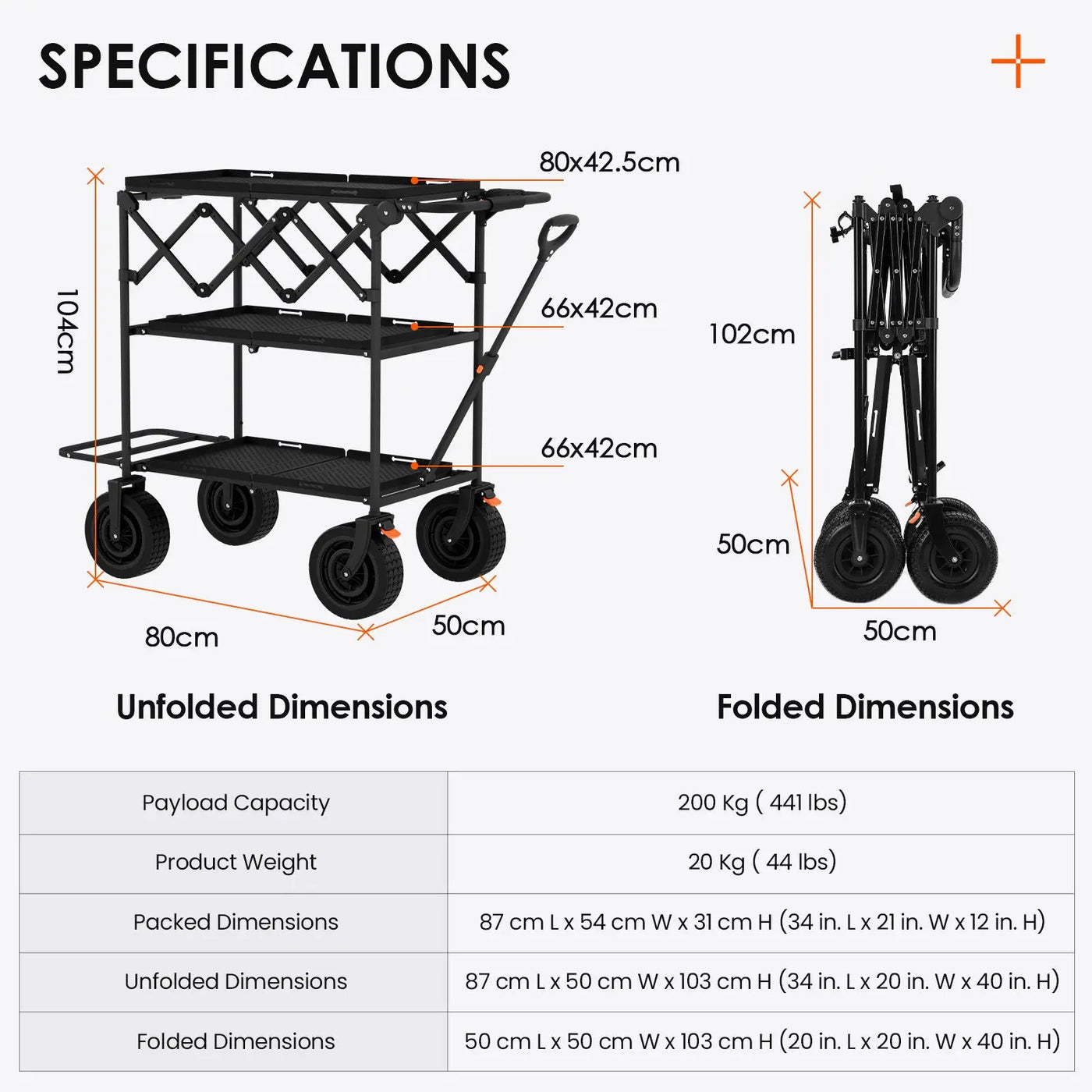 Titanrig Cart Base - TARION